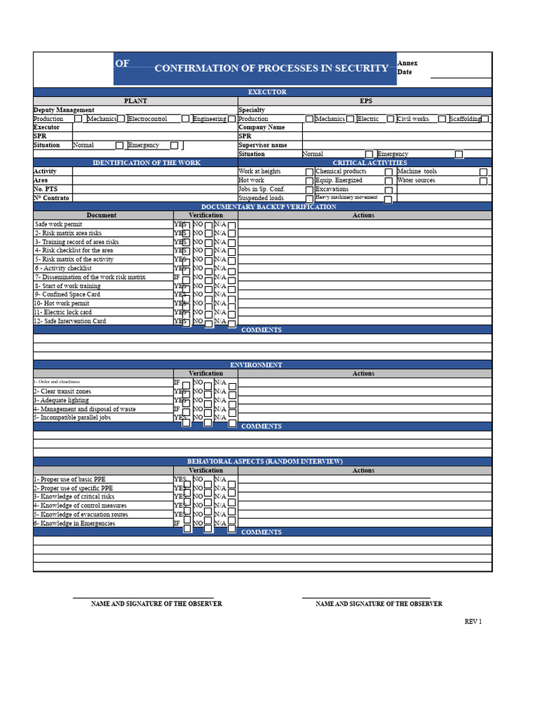 Security Process Verification Checklist | PDF | Occupational Safety And ...
