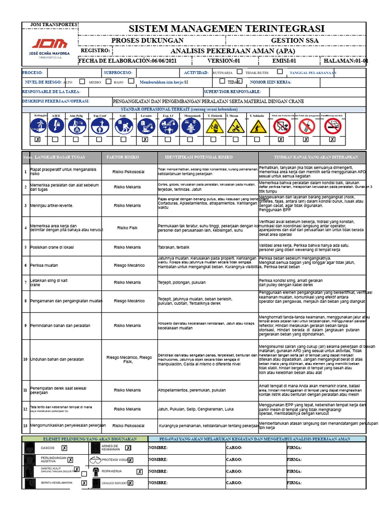 Registrasi ATS Pengangkatan dan penurunan peralatan dan material dengan ...