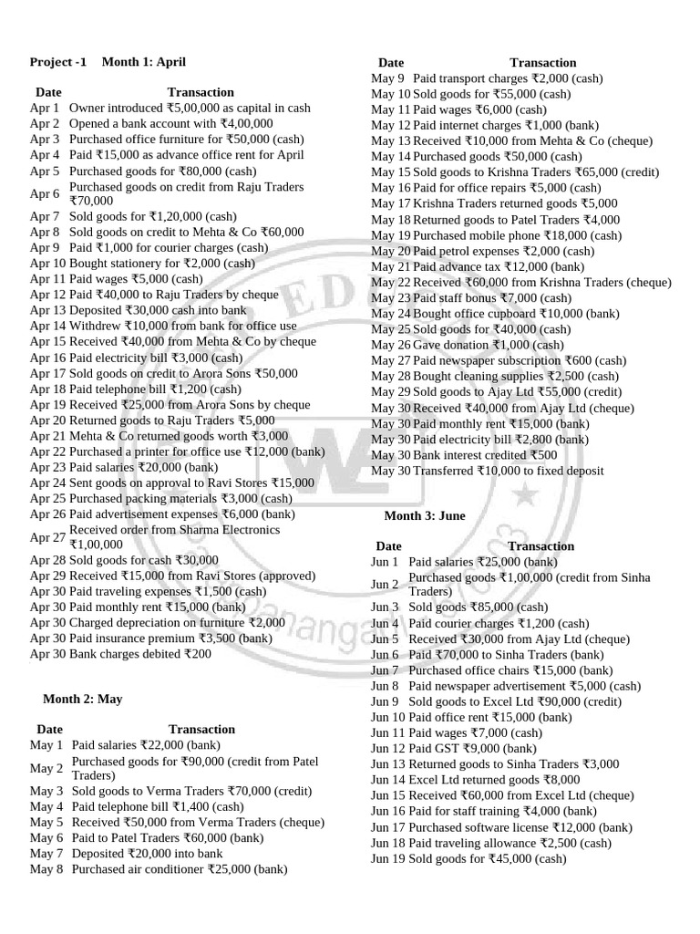 transactions | PDF | Banks | Cheque