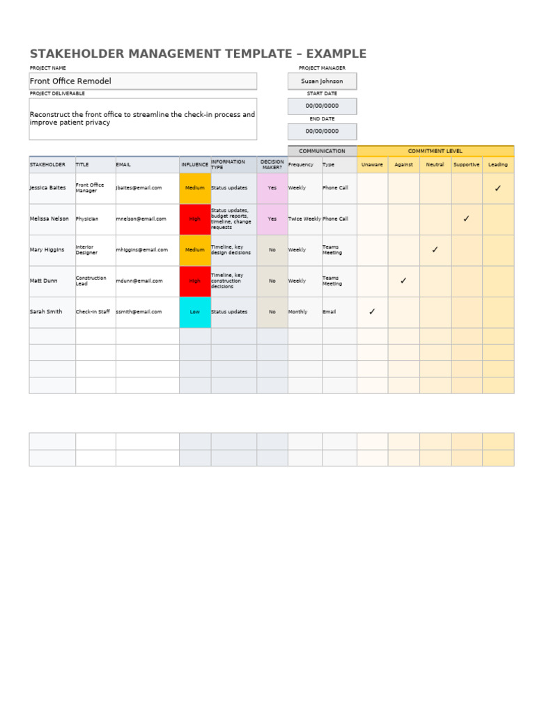 Stakeholder Register - 3 1 | PDF