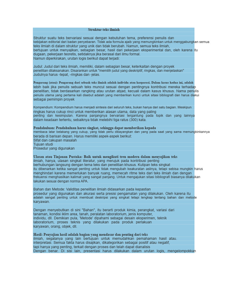 Struktur Teks Ilmiah yang Efektif | PDF