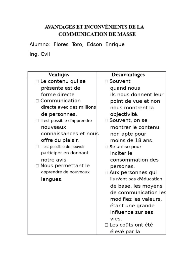 Avantages et inconvénients de la communication de masse | PDF