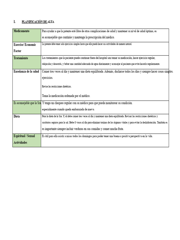 Plan de Alta: Salud y Bienestar Integral | PDF