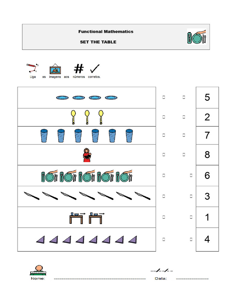 Functional Mathematics: Set the Table | PDF