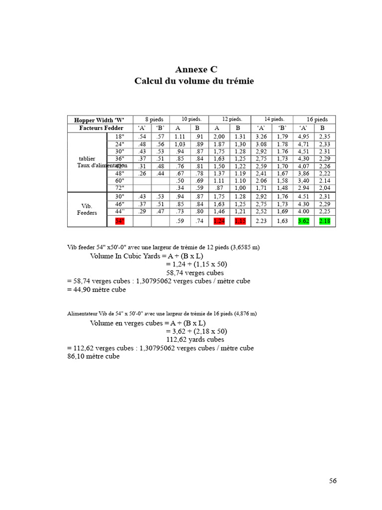 Calcul du volume de trémie et dimensions | PDF