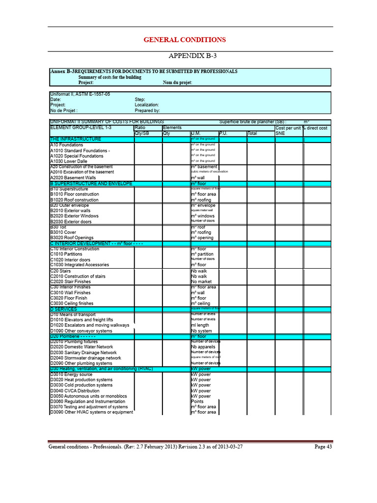 Uniformat Classification Unit | PDF | Water Heating | Building Technology