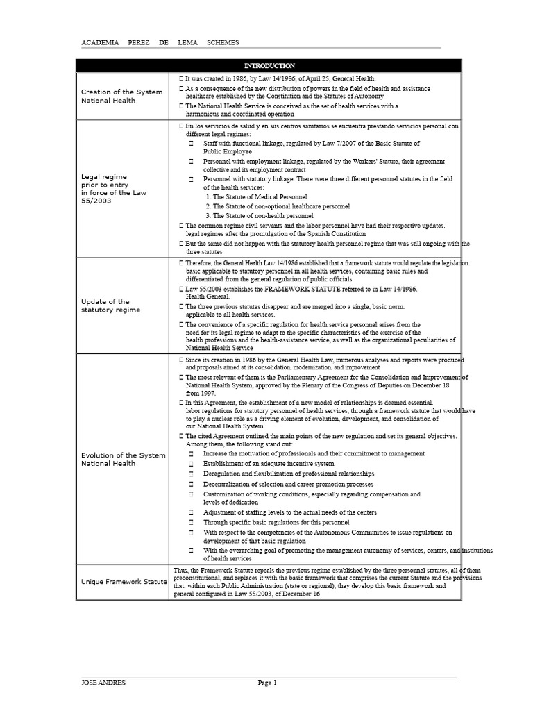 Framework Statute Schemes | PDF | Statute | Academic Degree