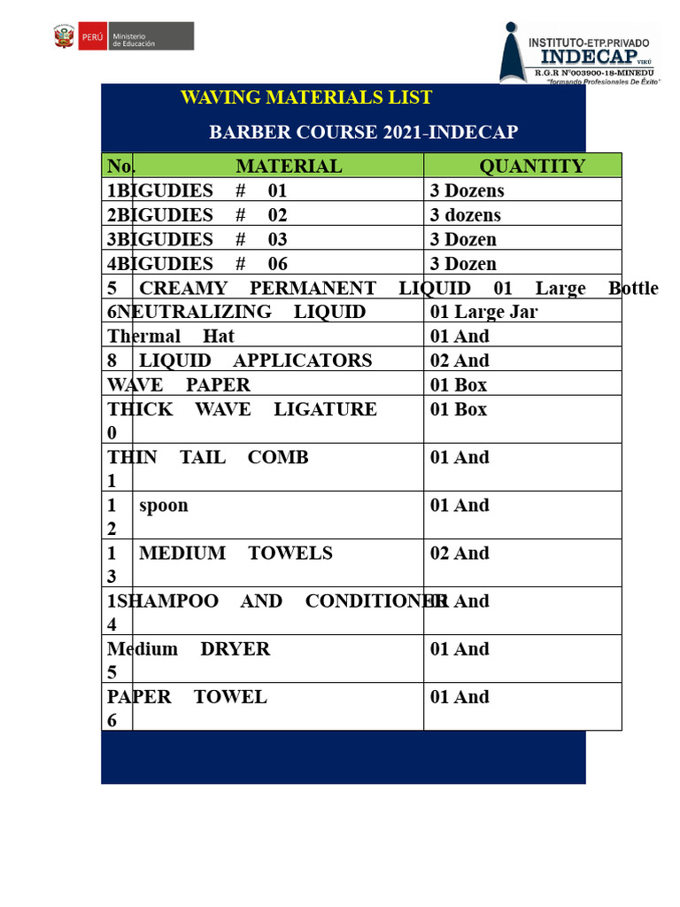 List of Waving Materials | PDF