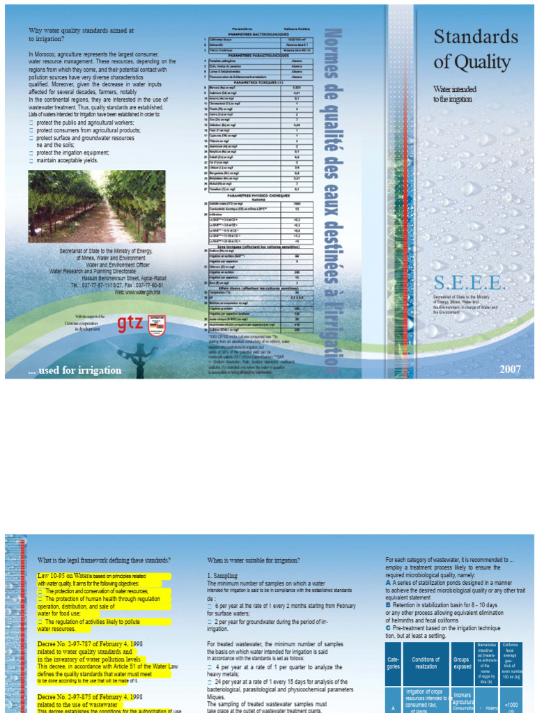 Morocco's Irrigation Water Quality Standards | PDF | Water | Water Quality