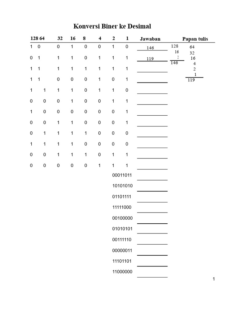 Latihan Subnet 1 Biner Ke Desimal | PDF