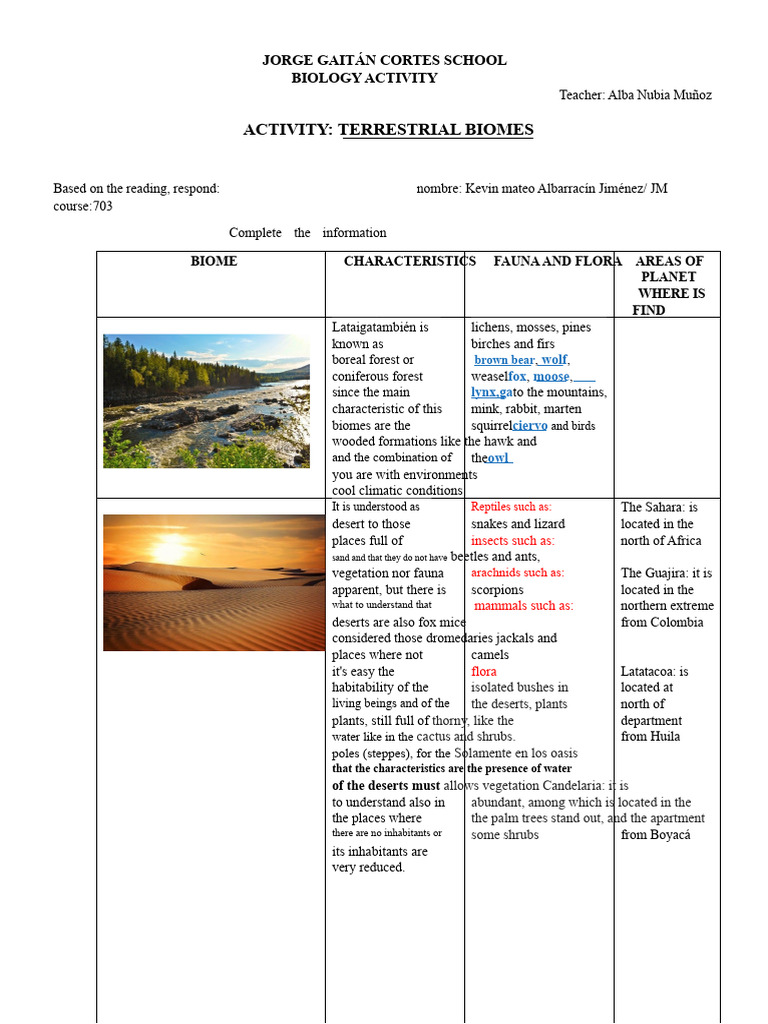 Terrestrial Biomes Activity | PDF | Forests | Earth Sciences