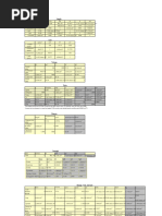 Poly Bag Weight Calculation Formula | PDF