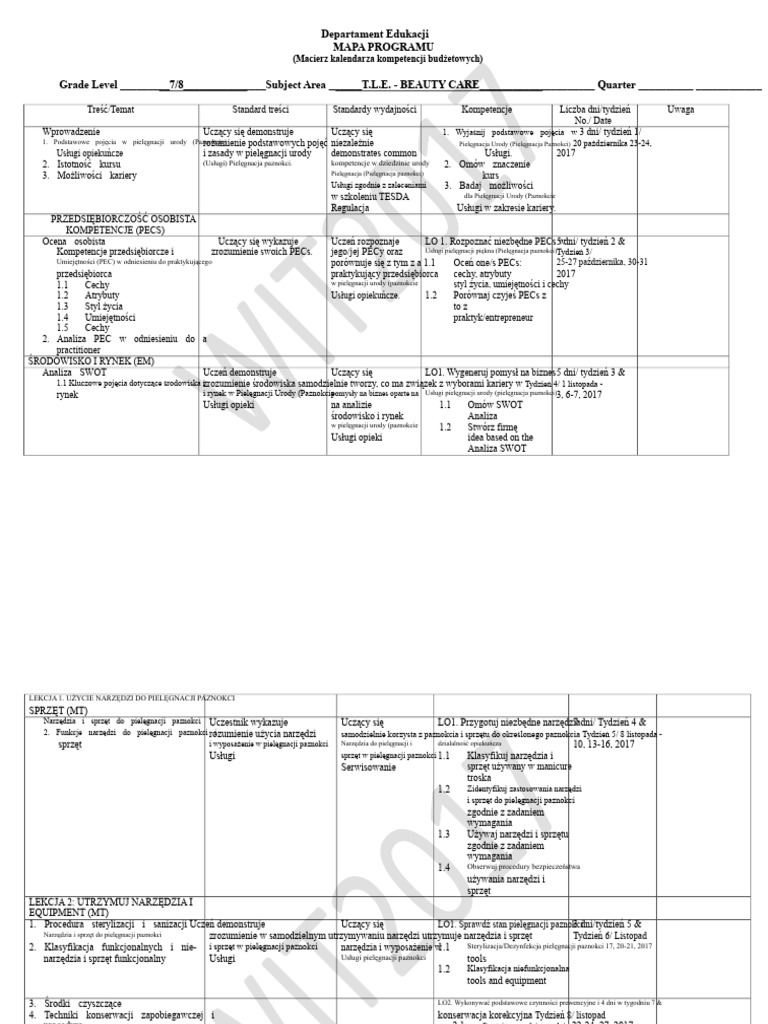 Q3 - Mapa Programu Nauczania - TLE (Pielęgnacja Urody) | PDF