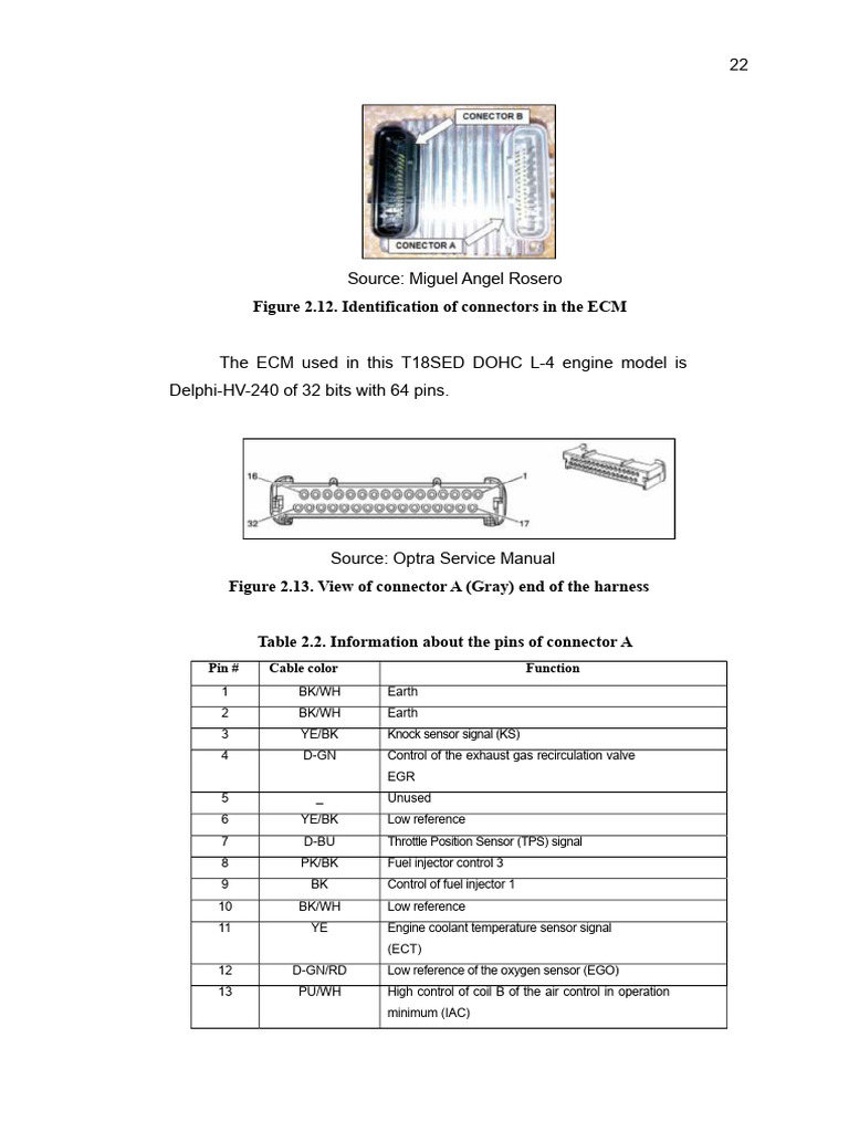 Ecm Connectors OPTRA 1.8 DOHC | PDF | Engines | Machines