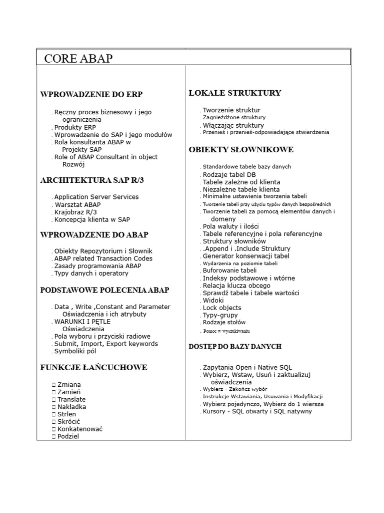 Program Nauczania Core Abap | PDF