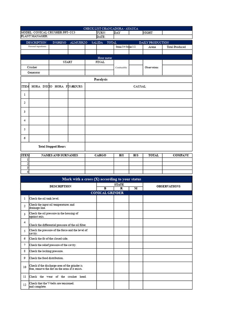 CRUSHER CHECKLIST | PDF | Mechanical Engineering
