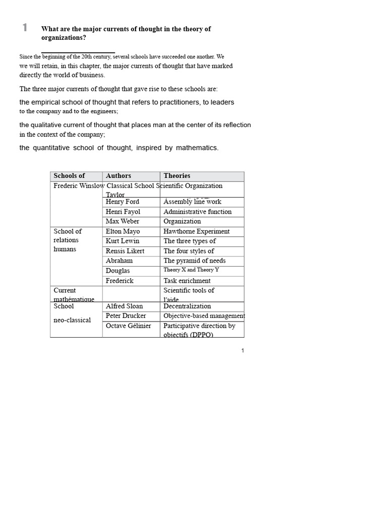 The Major Currents of Thought in Organization Theory | PDF | Economies ...