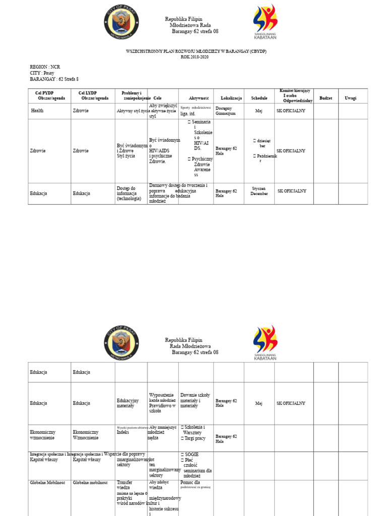 CBYDP | PDF