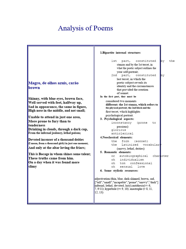 Poetic Analysis: Structure and Themes | PDF | Poetry | Metre (Poetry)