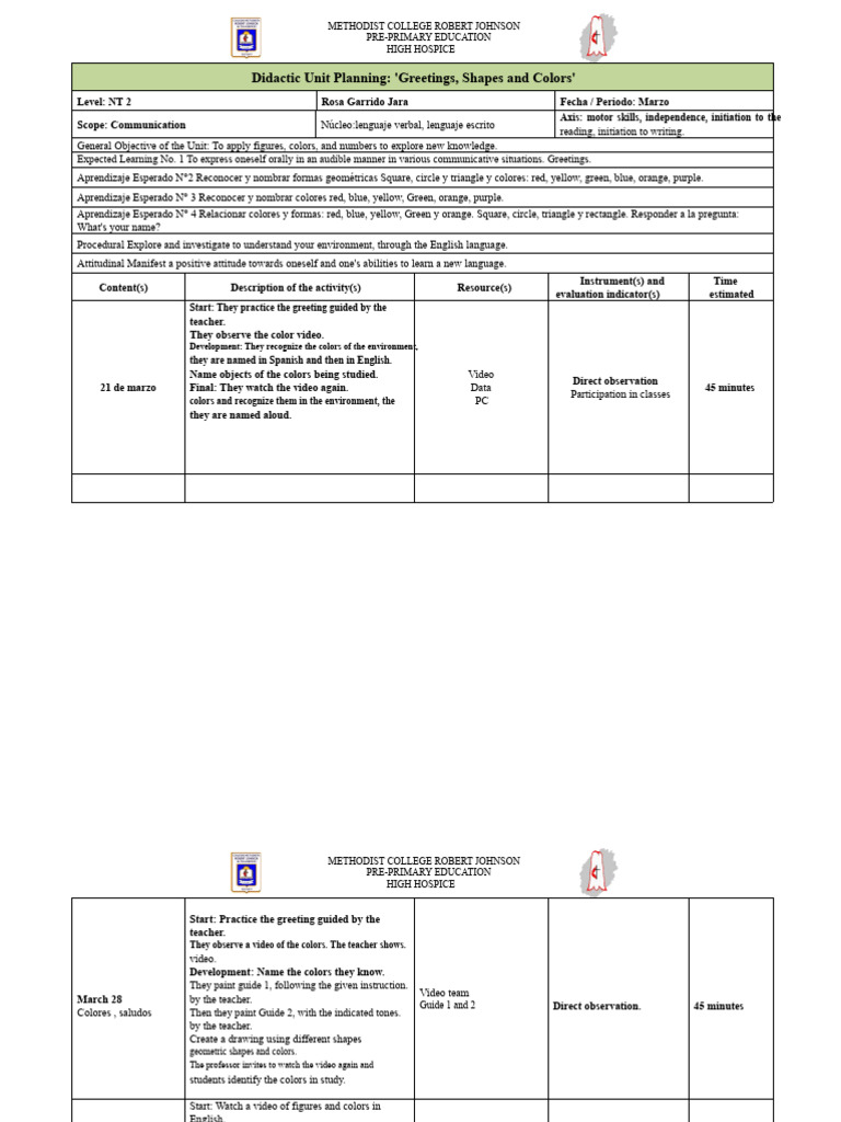 English Planning For KINDERGARTEN March-April | PDF | Shape | Communication