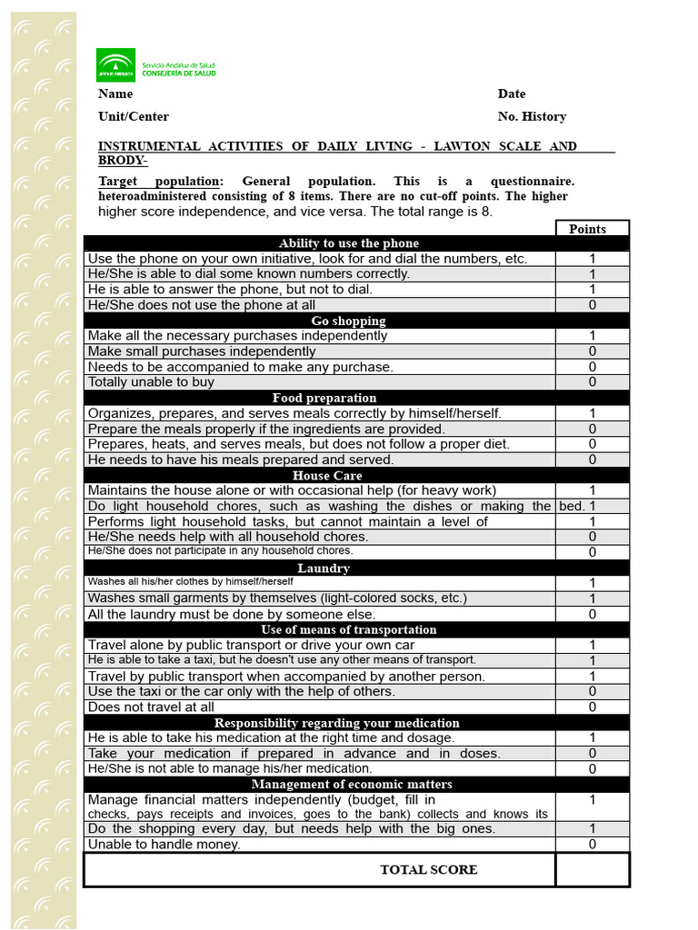 Lawton and Brody Scale 1 | PDF | Meal