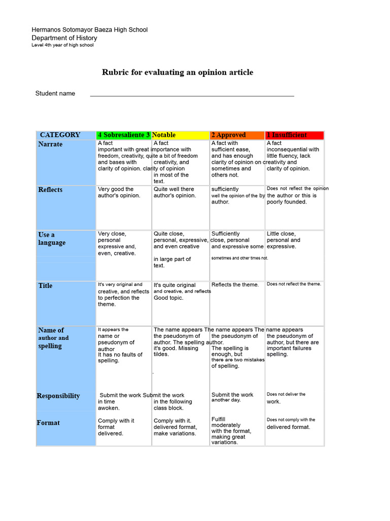 opinion column rubric.docx | PDF | Human Communication