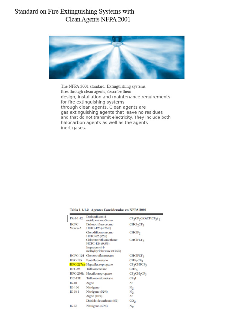 Nfpa 2001 | PDF
