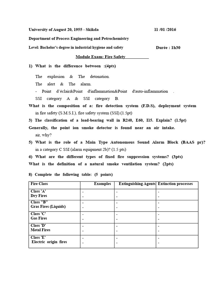 Fire Safety Exam for Process Engineering | PDF | Smoke | Chemical ...