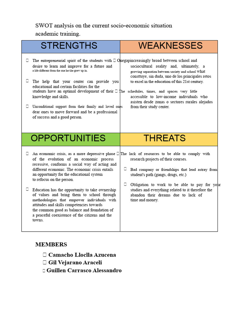 SWOT Analysis of The Low Economy in The Study | PDF