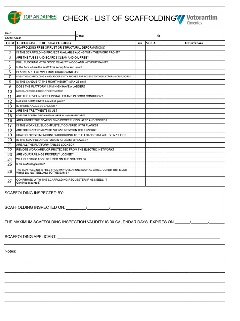 Scaffolding Safety Inspection Checklist | PDF | Scaffolding ...