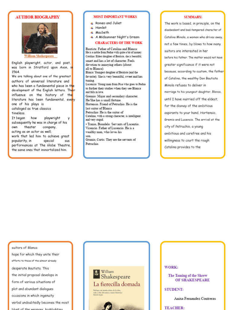 ANIXA TRIPTYCH | PDF | The Taming Of The Shrew | Theatre