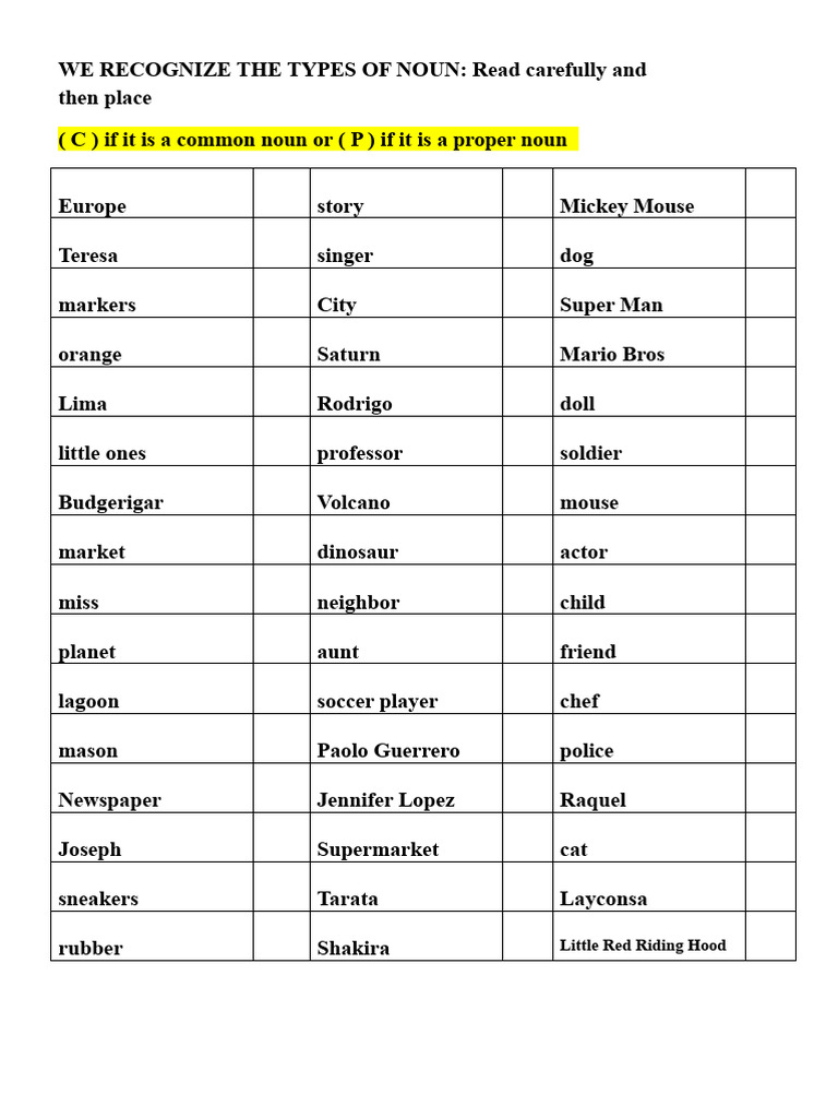 We Recognize The Types of Nouns | PDF