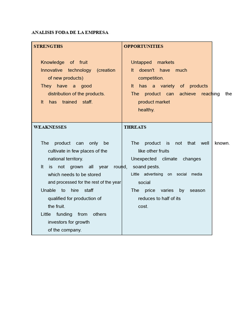 SWOT | PDF | Economies | Human Communication
