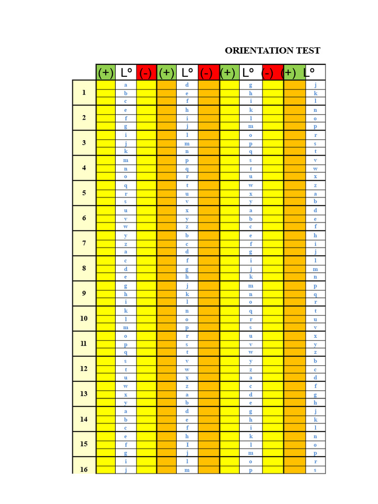 Orientation Test and Activity Classification | PDF | Engineer | Science