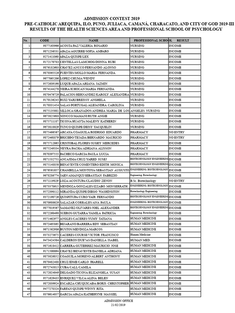RESULT_CPU-III_2019health | PDF | Social Programs | Biology