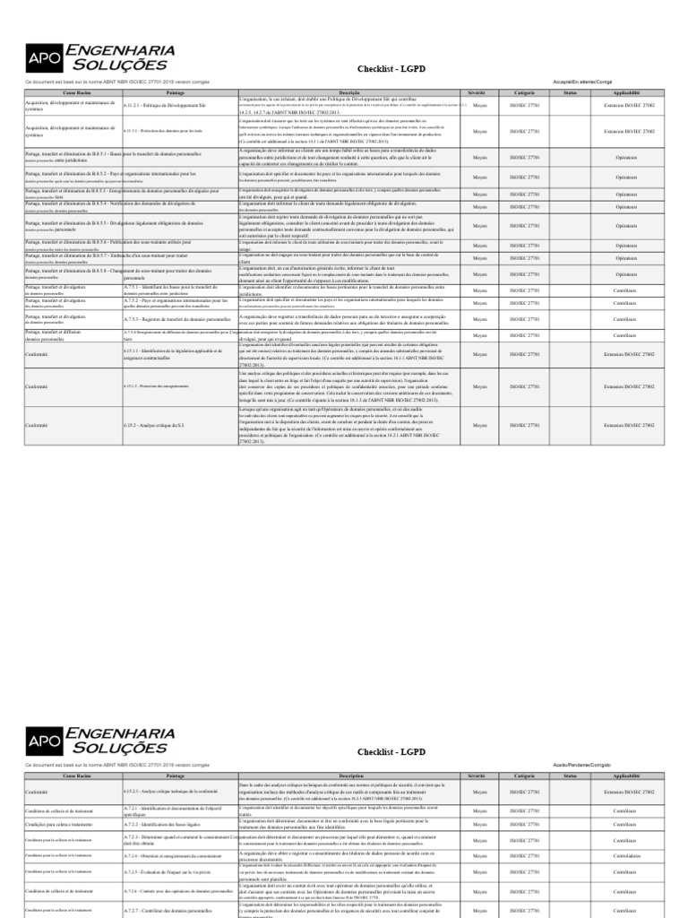 Checklist de conformité LGPD ISO/IEC 27701 | PDF | Sécurité | Sécurité ...