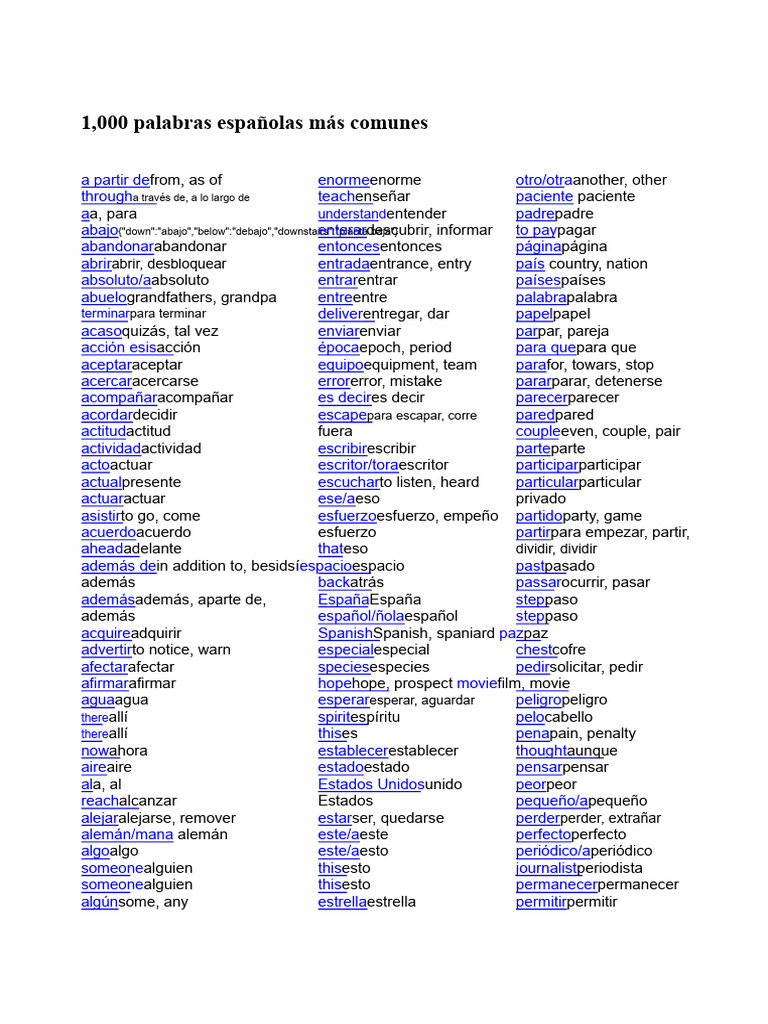 1000 Las Palabras Españolas Más Comunes PDF | PDF | Gramática ...