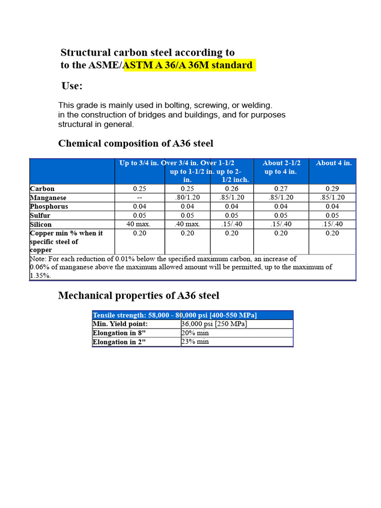 Composition Astm A 36 | PDF | Heat Treating | Steel