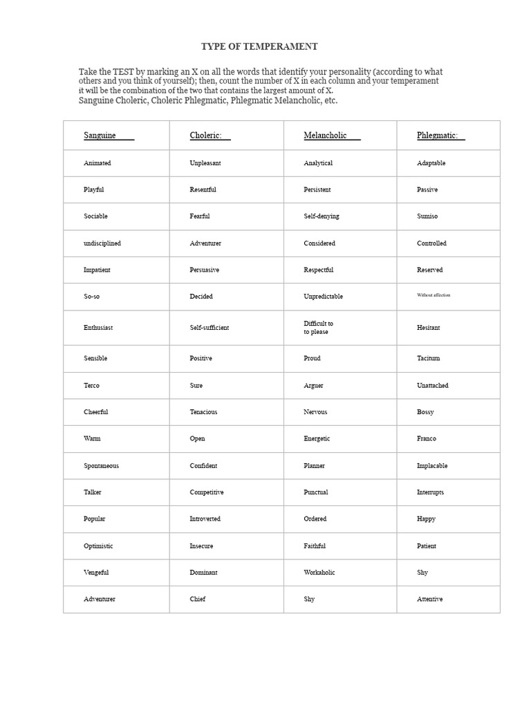 Test Temperaments.1-2 PDF | PDF | Temperament | Human Development