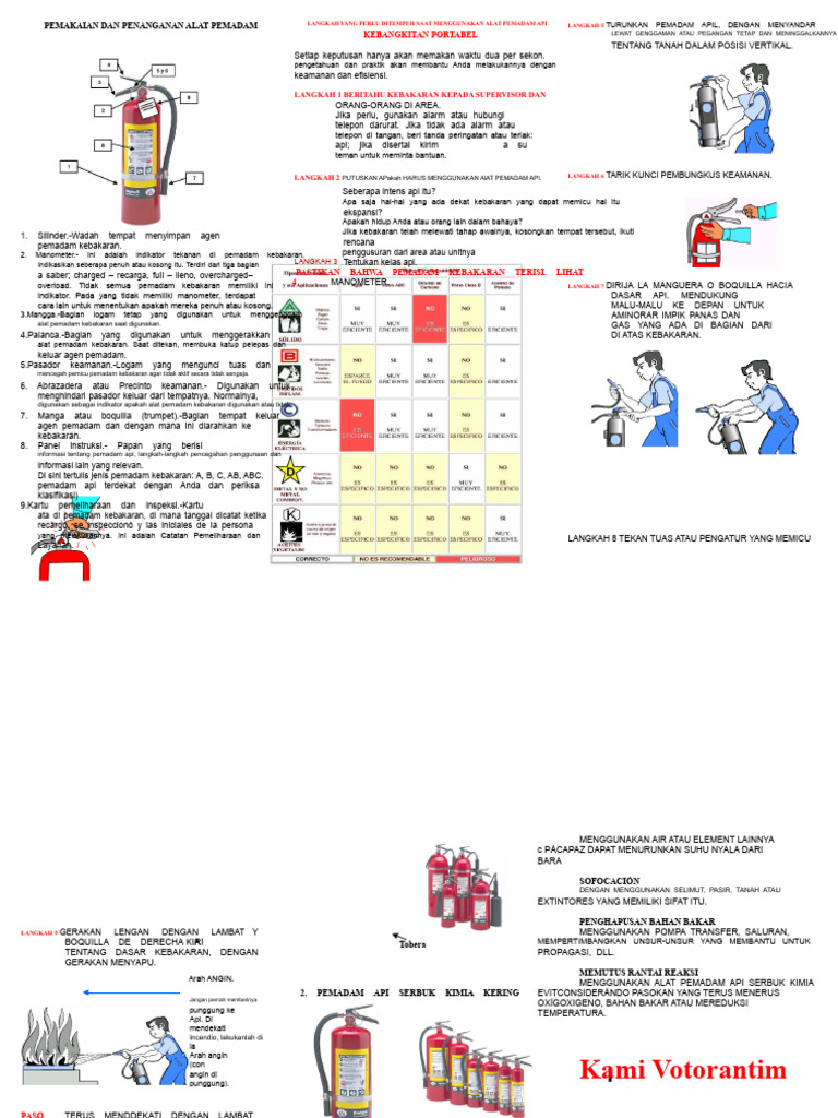 Triptik Penggunaan dan Penanganan Alat Pemadam Kebakaran | PDF