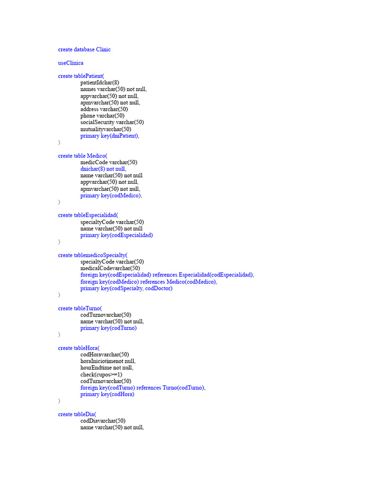 Create Database Clinic | PDF | Social Programs | Medicine