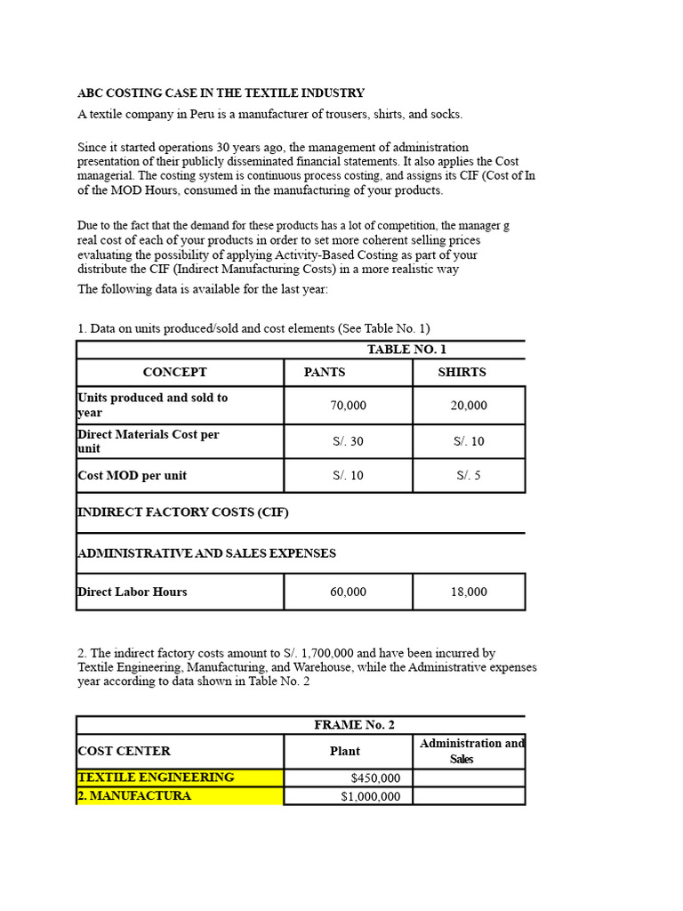 ABC Costing in Textile Manufacturing | PDF | Cost | Profit (Economics)