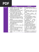 Calculator IFIC Barema - Index 01-05-2024 | PDF