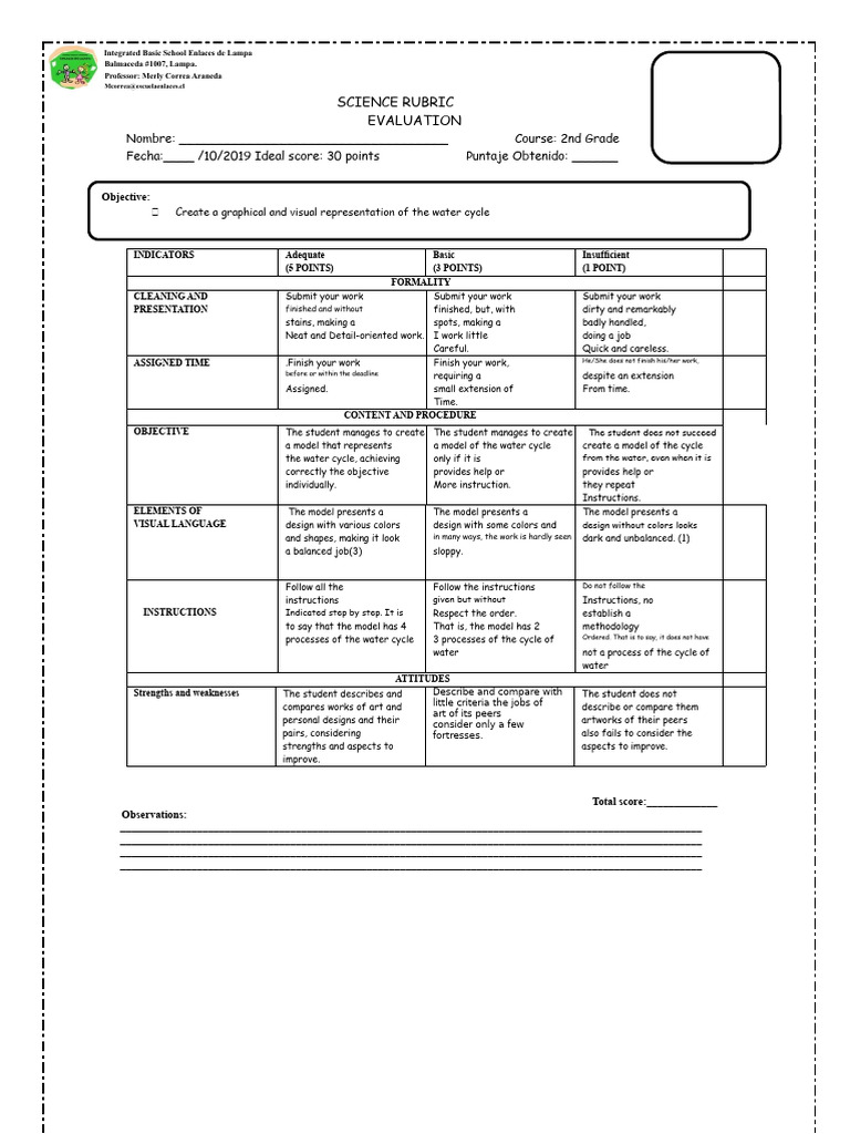 Rubric Model Science Water Cycle | PDF | Cognitive Science | Learning