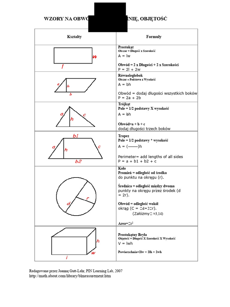 Wzory Geometryczne 2D 3D Obwód Pole Objetosc | PDF