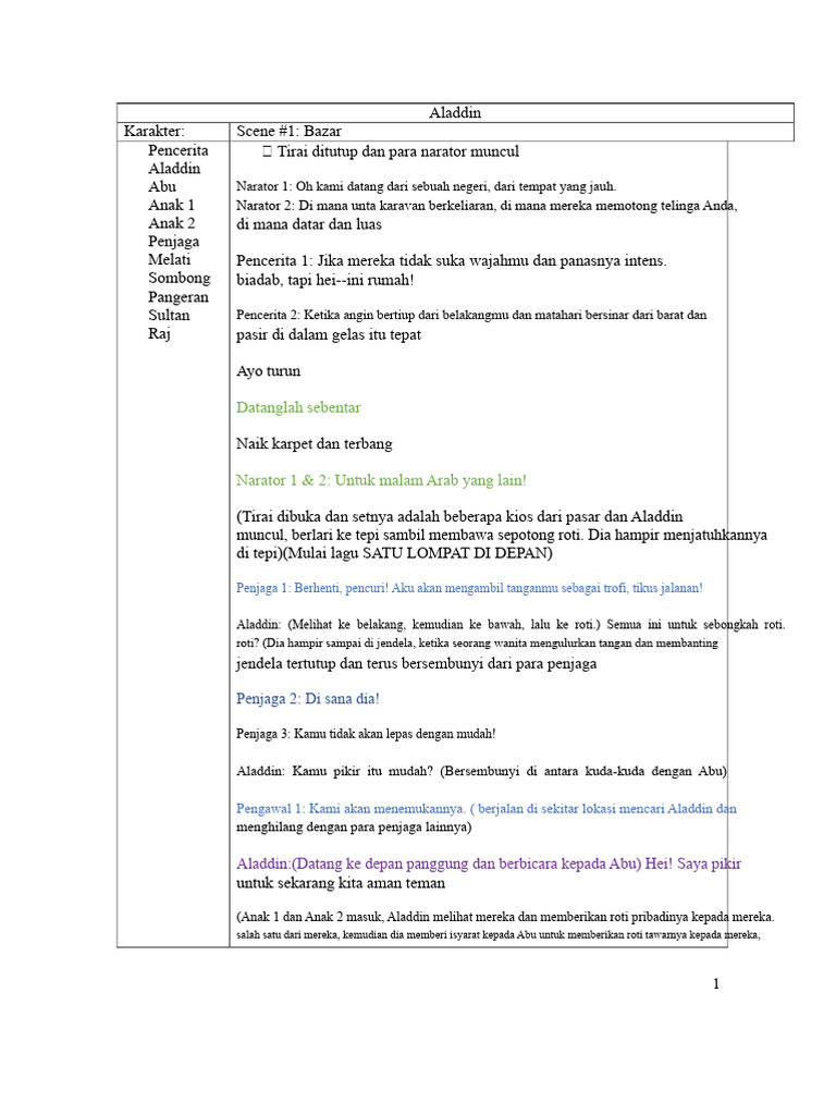 Naskah Aladdin | PDF