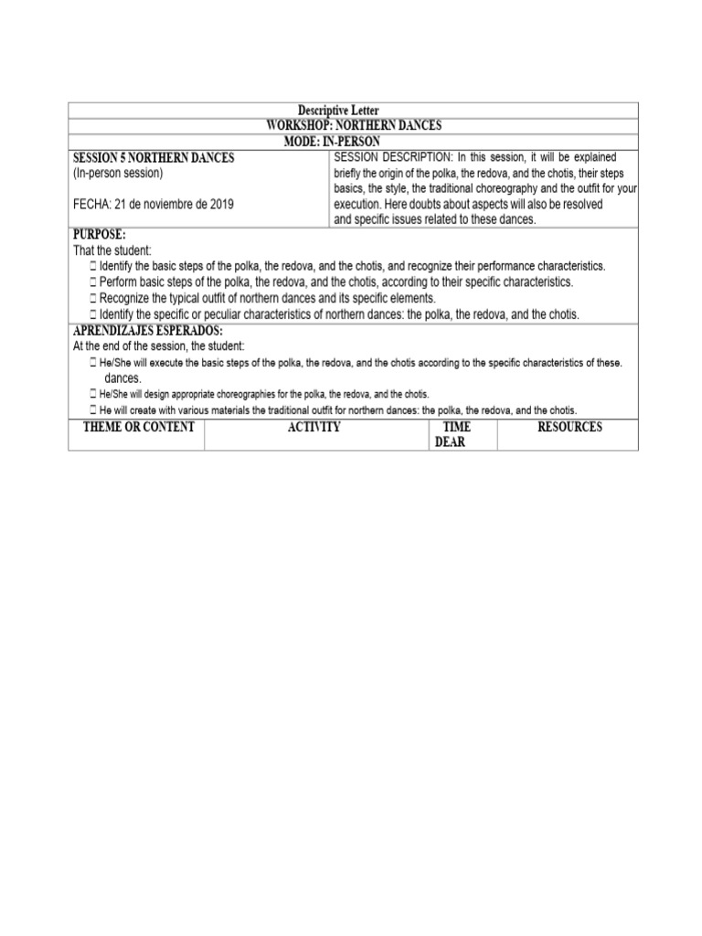 12 Descriptive Letter of Northern Dances Workshop of The First State Congress Iidmdtac 2 | PDF ...