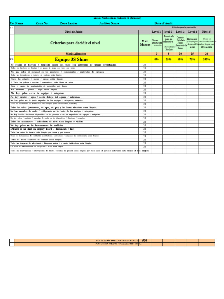 3 S Lista de Verificación Nivel 1.xls | PDF