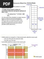 LTE Frame Structure Overview | PDF | Duplex (Telecommunications) | Lte ...