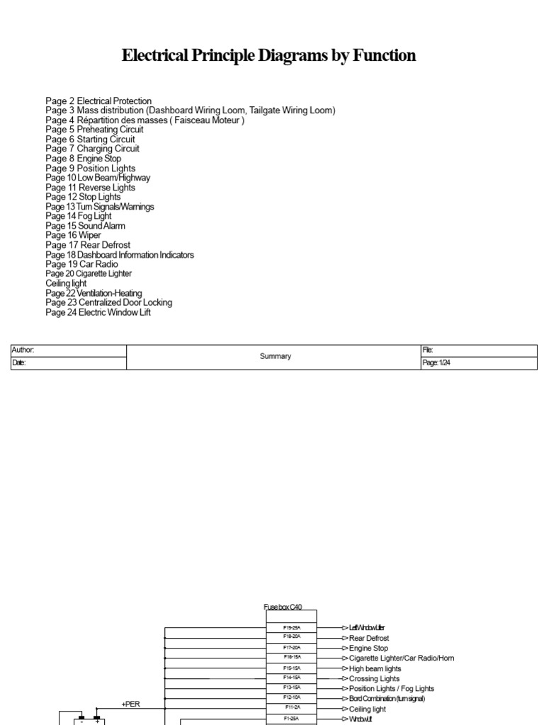 Electrical Function Diagrams Overview | PDF | Automotive Technologies ...